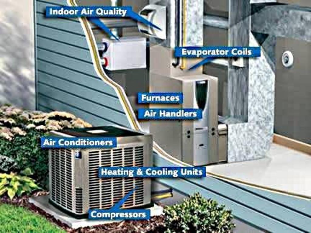 Premier Mechanical Systems | Air Conditioning Contractor in Virginia ...